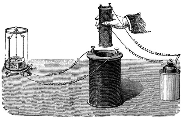 History of the Transformer