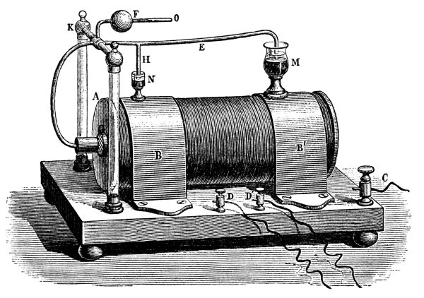 History of the Transformer