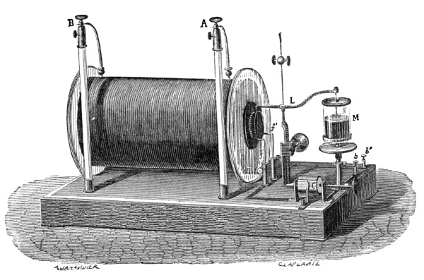 History of the Transformer