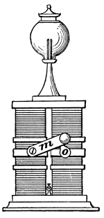 History of the Transformer