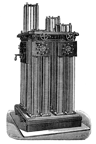 History of the Transformer
