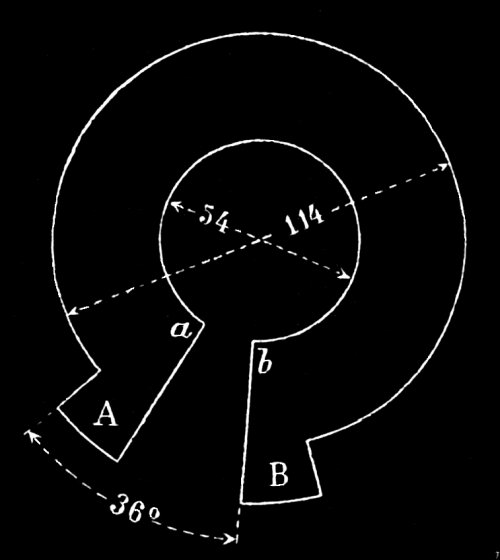 History of the Transformer