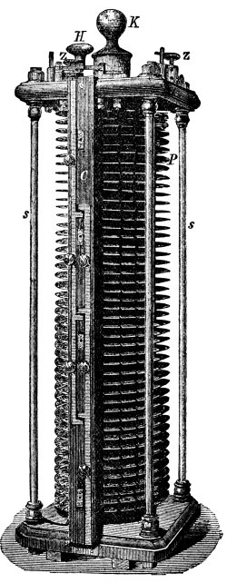 History of the Transformer