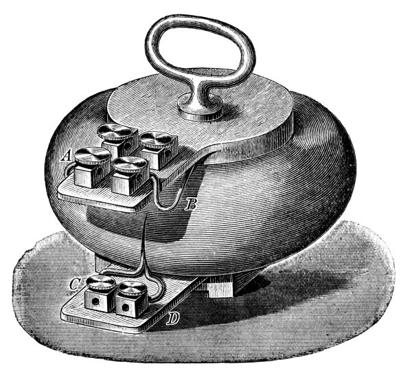 History of the Transformer