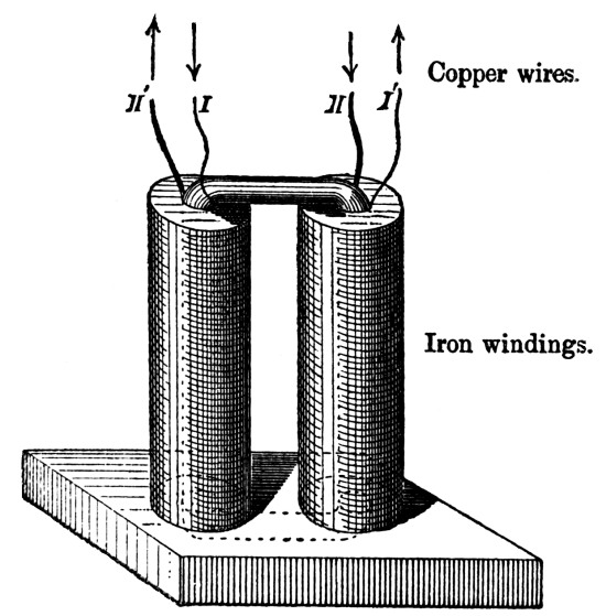 History of the Transformer
